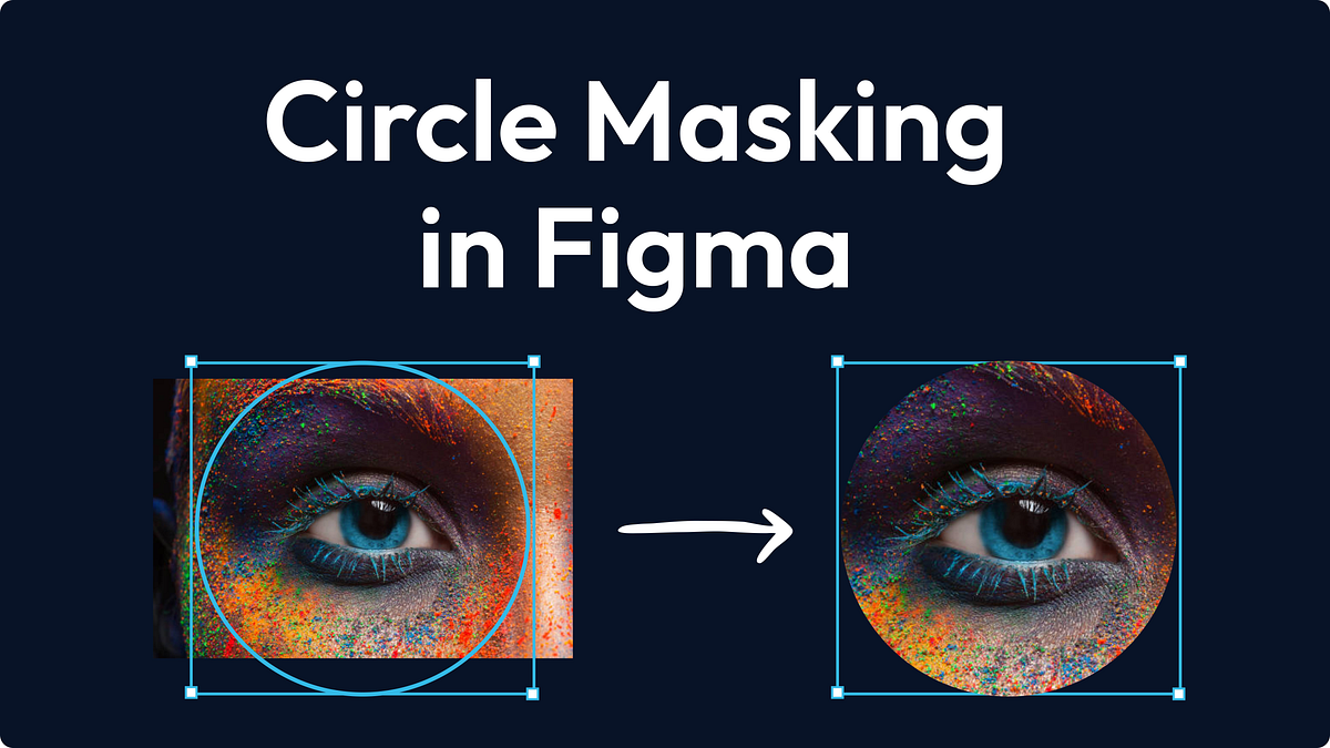 Circle Masking in Figma: How to Create Perfect Circular Image Masks ...