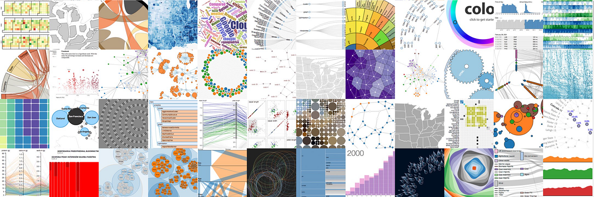 Data Viz with D3 in Google Colab. Getting Started with D3 on Google ...