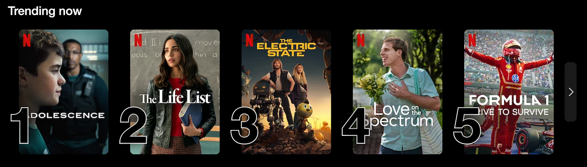 What is the reason why so many American shows on Netflix are being ...