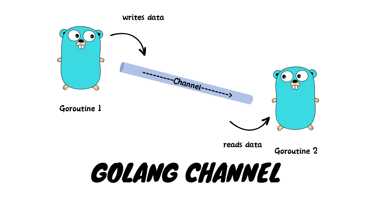 Channel：Go語言建立併發通訊的橋樑. 👨‍💻簡介… | by Alandev | Medium
