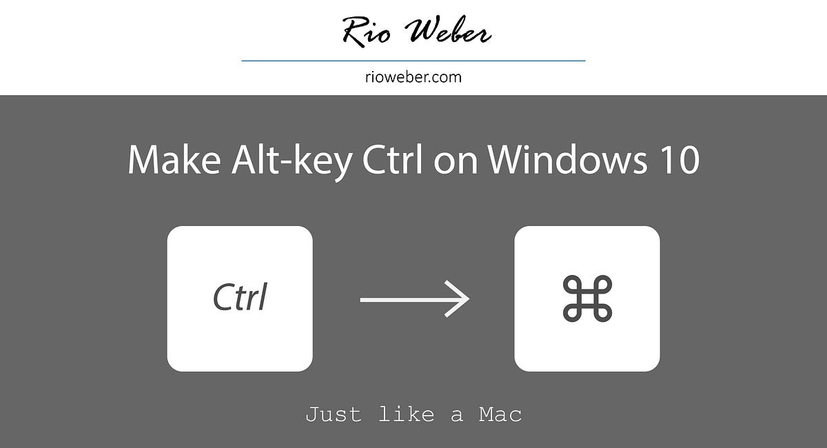 Make Command-key Ctrl on Windows 10 — Just Like Mac | by Rio Weber ...
