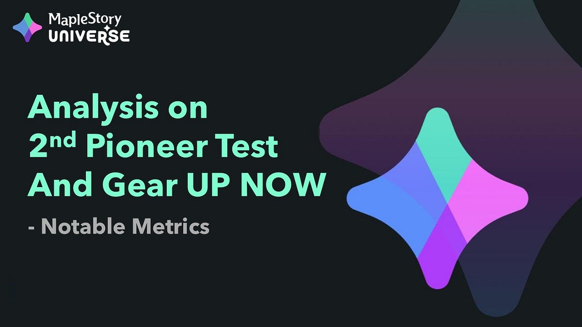 Genesis Phase Metrics: Game Assets as the Core Driver of Engagement ...