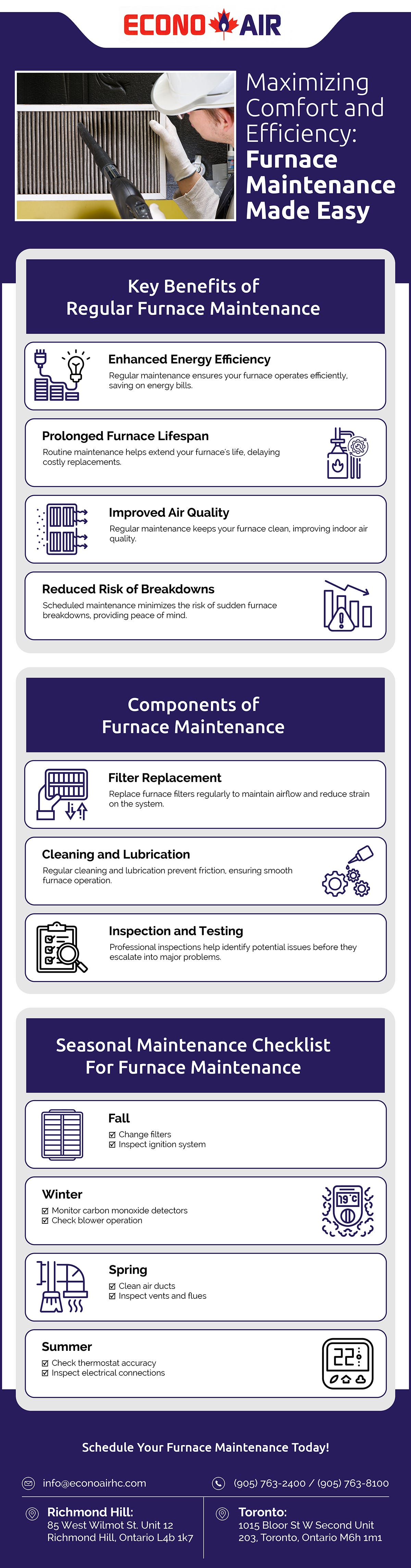 Maximizing Comfort and Efficiency Furnace Maintenance Made Easy - Econoair Heating & Cooling Inc ...
