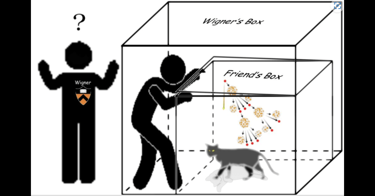 Does ‘Wigner’s Friend’ Support Consciousness-First Physics? | by Paul ...