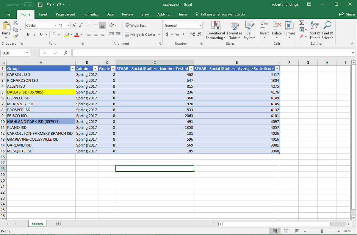 Intro to Data Structures. Excel, csv, xml, json, databases | by Robert ...