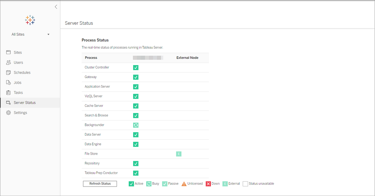 Tableau Server TSM Commands Cheatsheet for 2023: An Overview | by Pratik Gupta | Medium