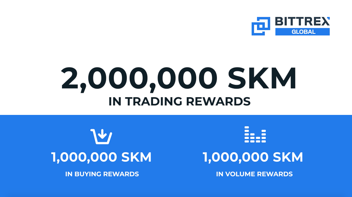 Trade SKM to Earn Your Share of 2,000,000 SKM tokens! | by Bittrex ...