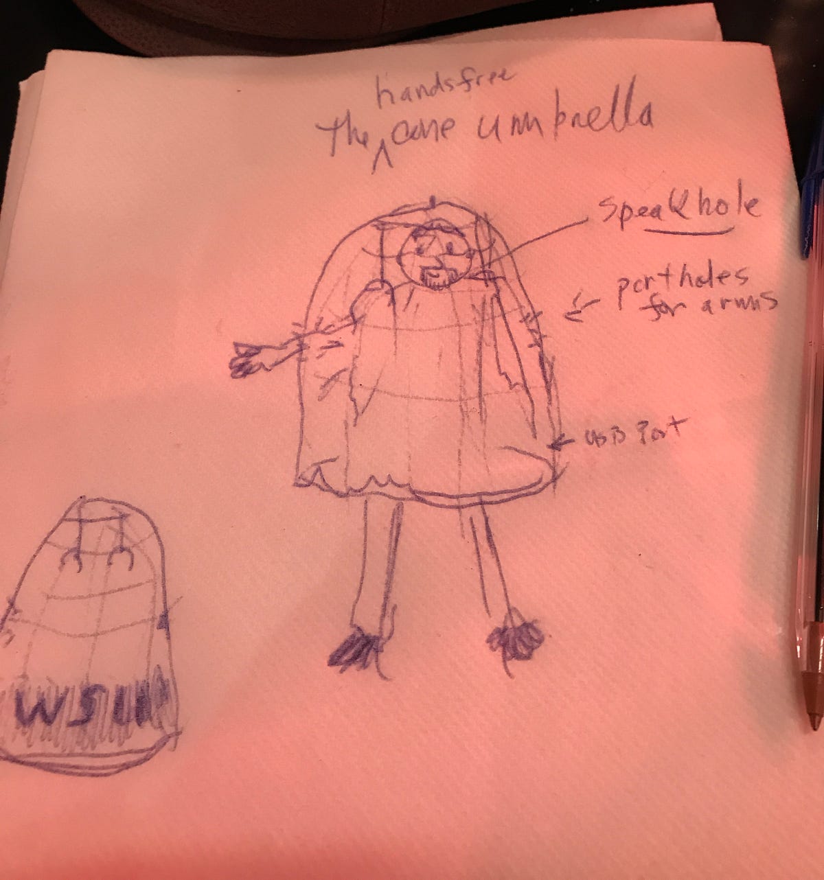 Bombo-Para-Plooey. Rethinking the umbrella | by Bob Mayfield | Medium