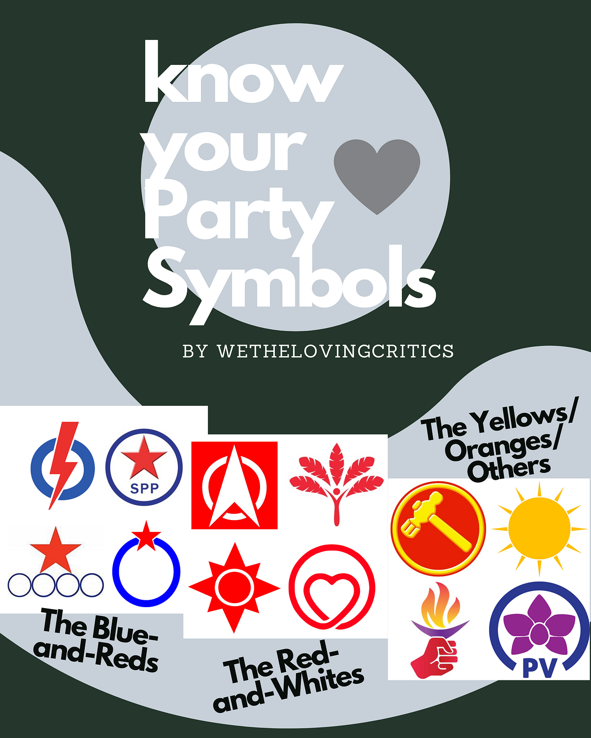 Know Your Party Symbols - WeTheLovingCritics - Medium