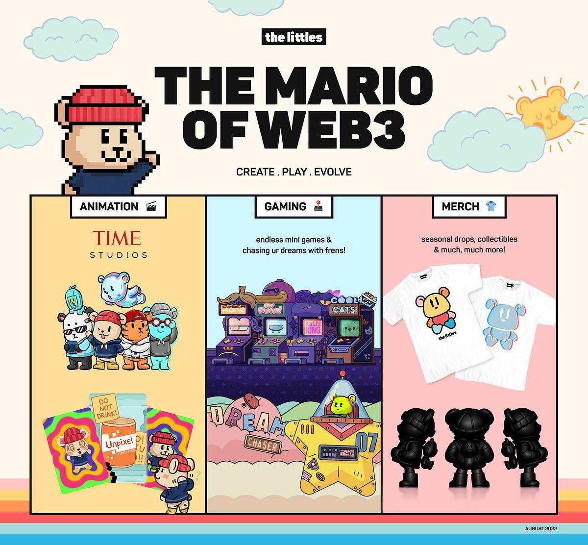 mario of web3. gmgm frens, | by wil | Medium