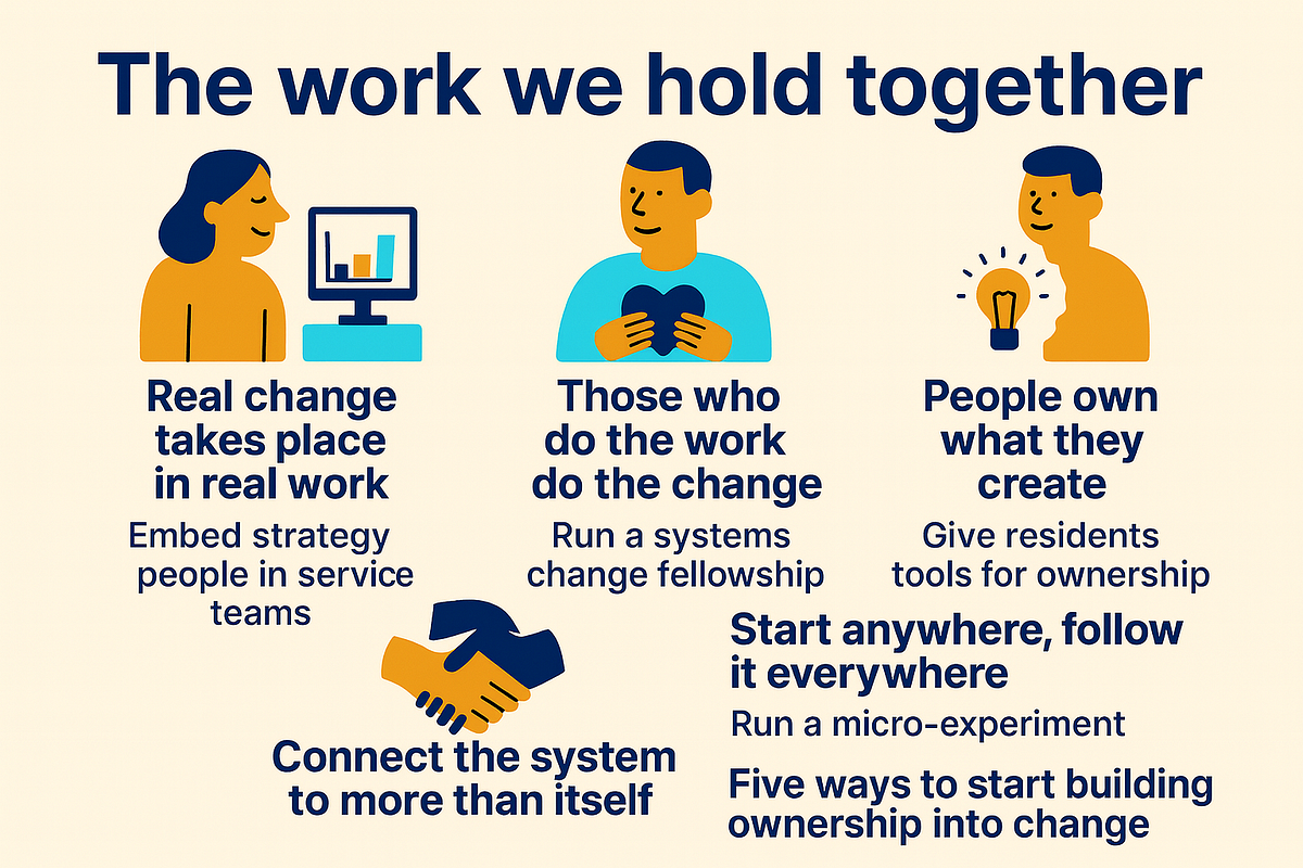 The work we hold together | by noelito | Medium