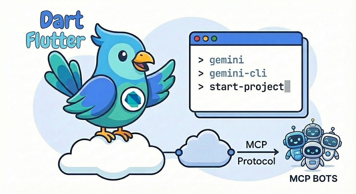 Local Mcp Development With Dart Flutter And Gemini Cli By Xbill