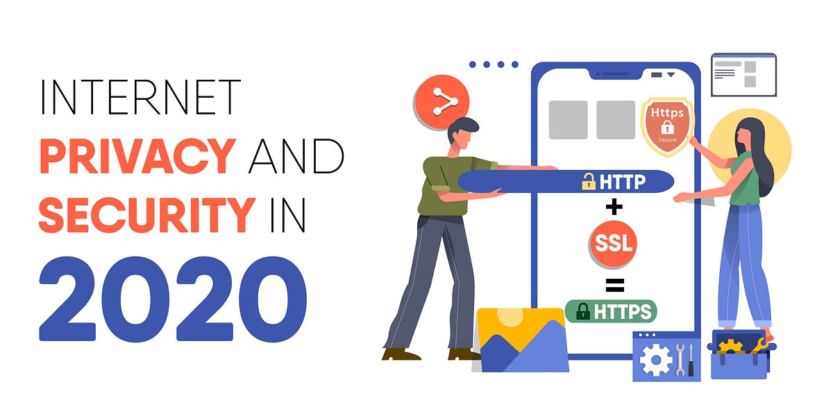 Internet Privacy And Security In 2020 | By Freesslcertificate | Medium