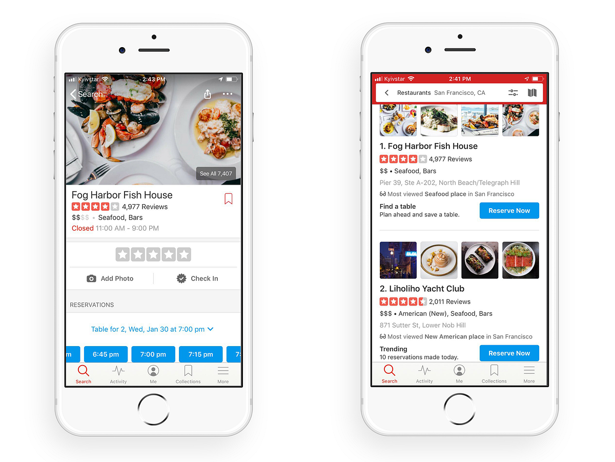 A Yelp Case Study: Re-evaluating where and how we chose to eat. | by ...
