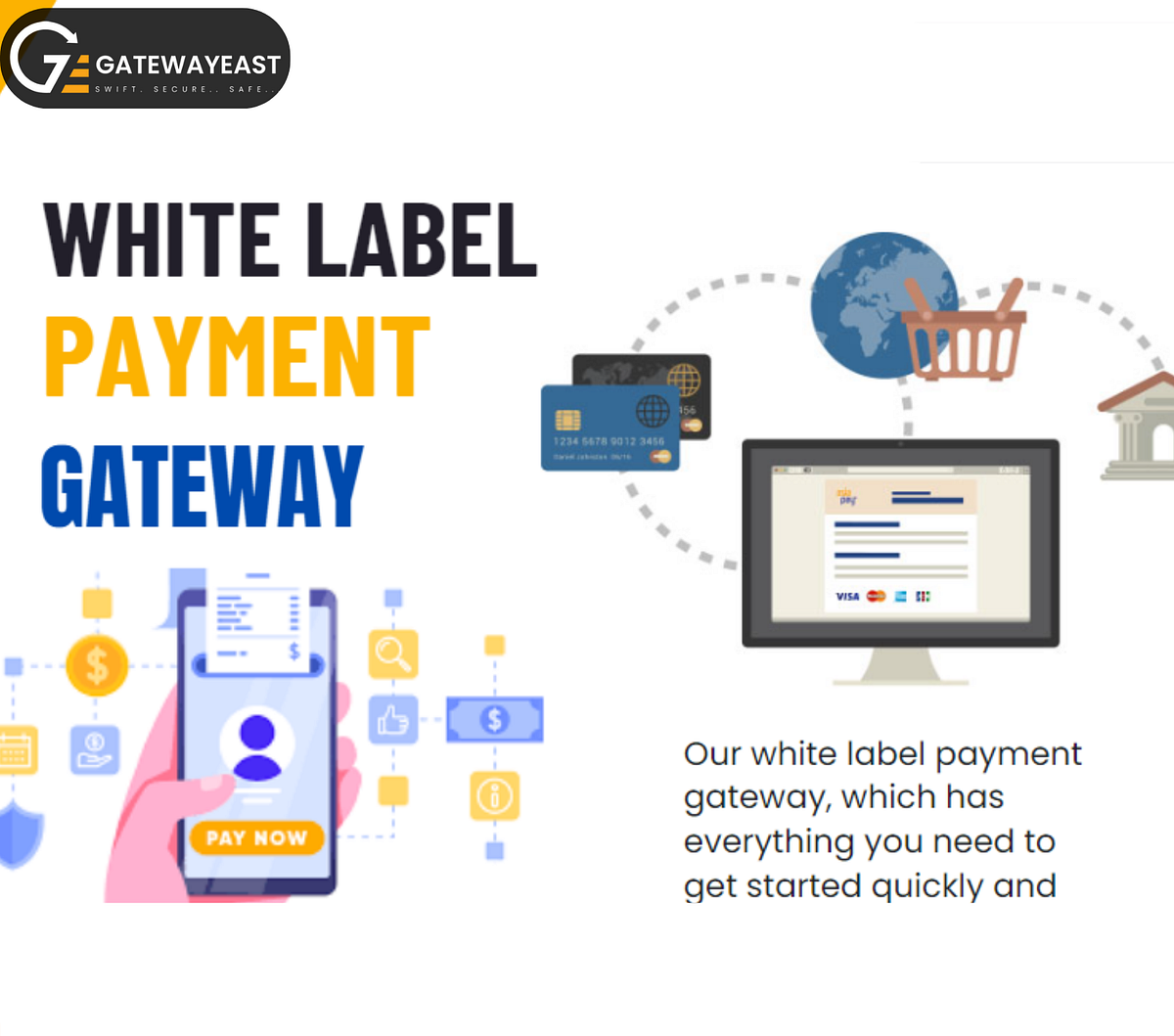 How to Start a White Label Payment Gateway Business - Gatewayeast - Medium