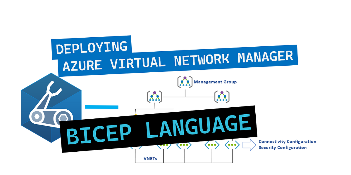 Deploying Azure Virtual Network Manager with Bicep Language | by Dave R - Microsoft Azure & AI ...