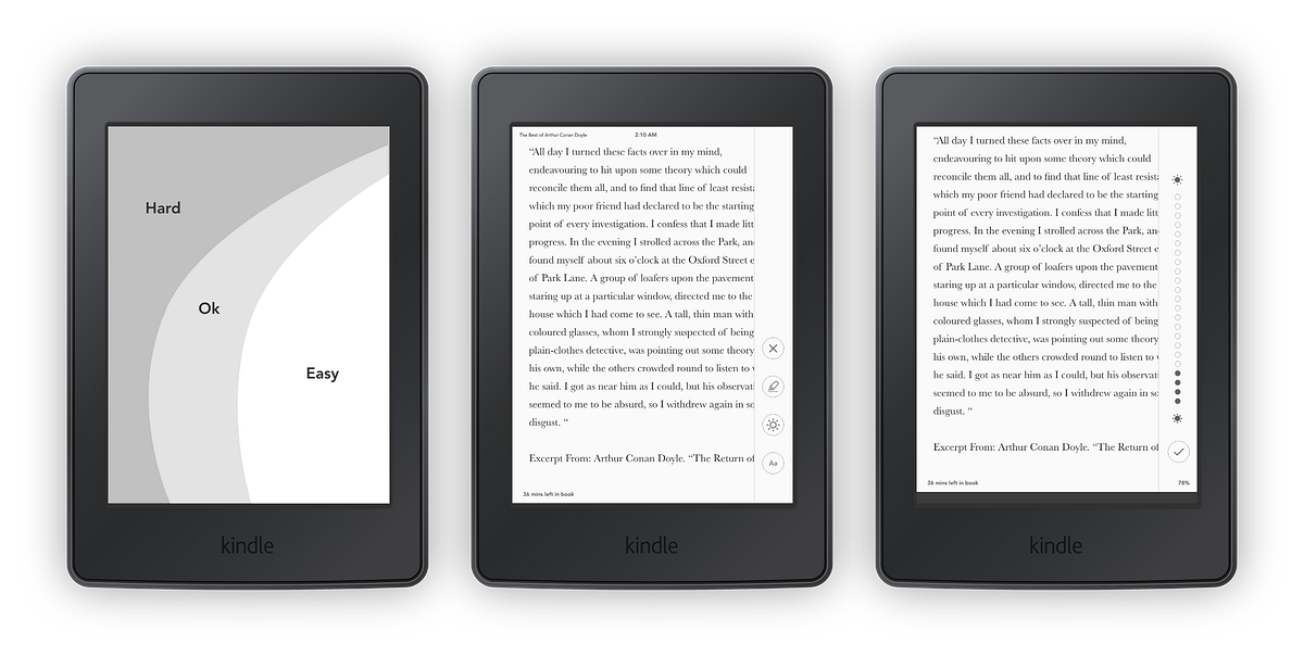 Case Study UX — Kindle Redesign — Reader Screen | by Aishwarya Rao | UX ...
