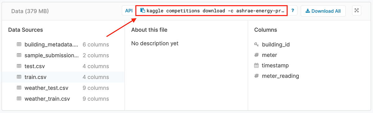 Using the Kaggle API to Import Datasets into Google Colaboratory | by Chris Jakuc | Analytics ...