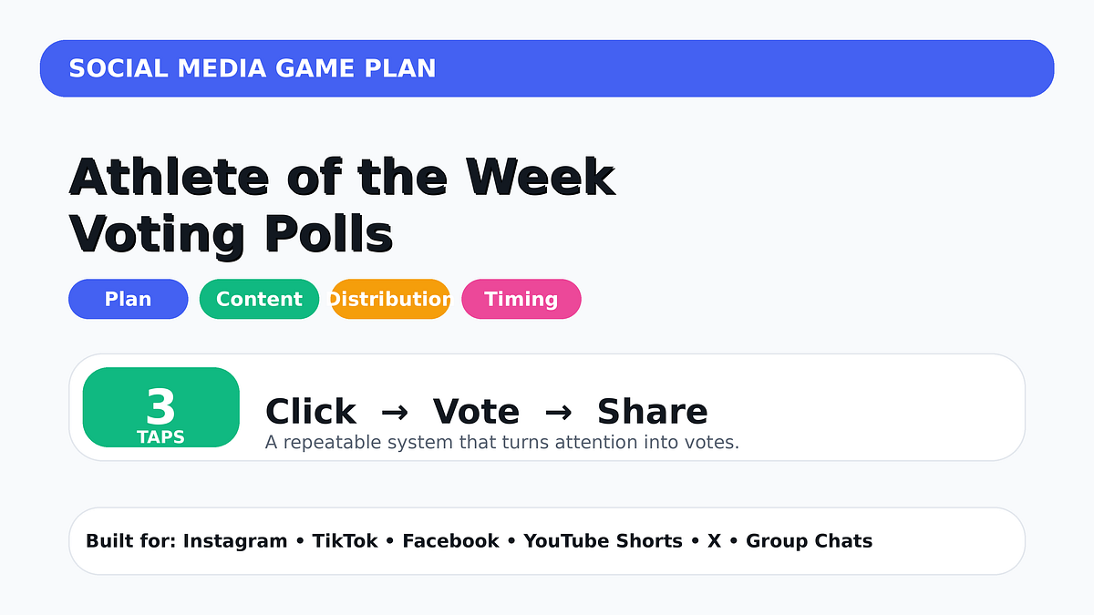 Social Media Game Plan for Athlete of the Week Voting Polls | by Erika ...