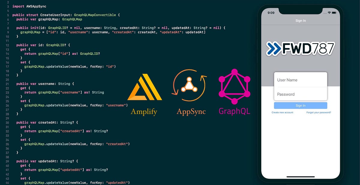 AWS [Amplify, Appsync, GraphQL] — Building an API for iOS {Part I} | by Rigoberto Miranda | The ...