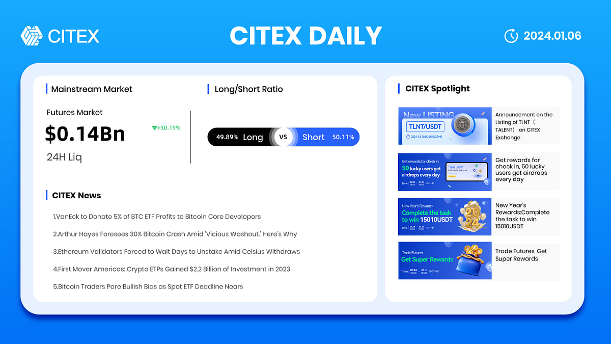 【CITEX News】 2024.01.06 - CITEX - Medium