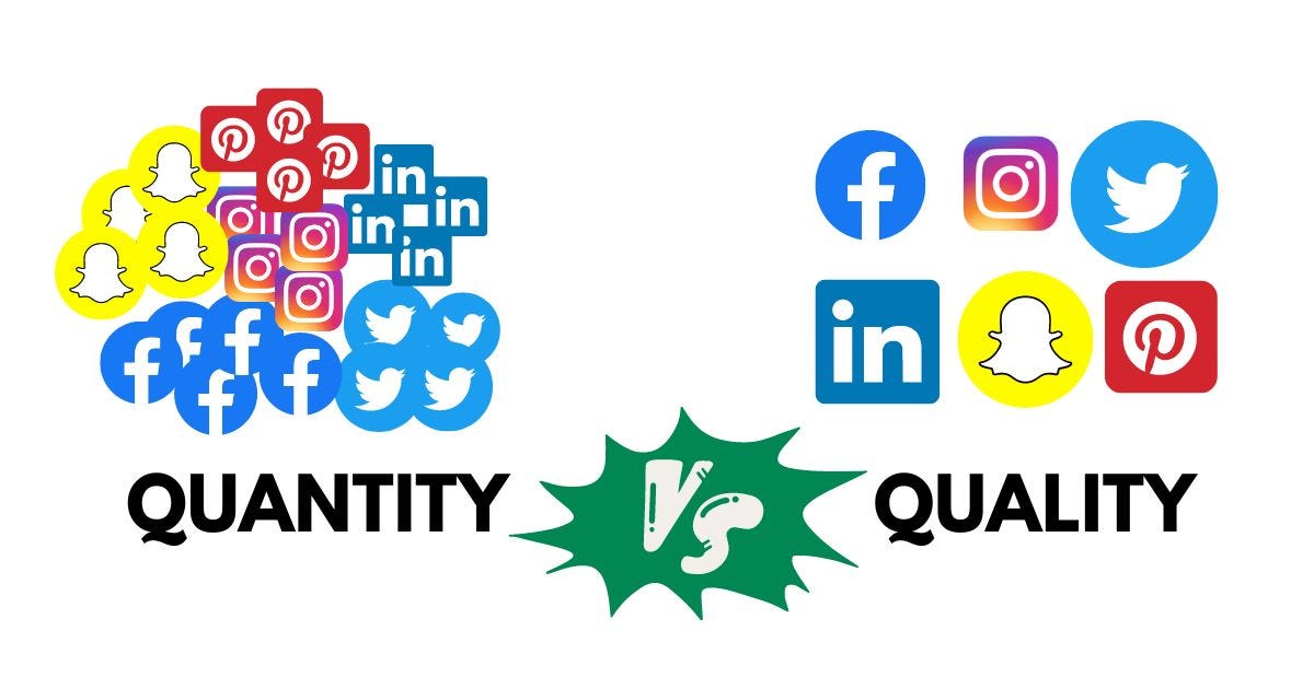 Quantity vs Quality: How Often Should You Post on Social Media? | by ...