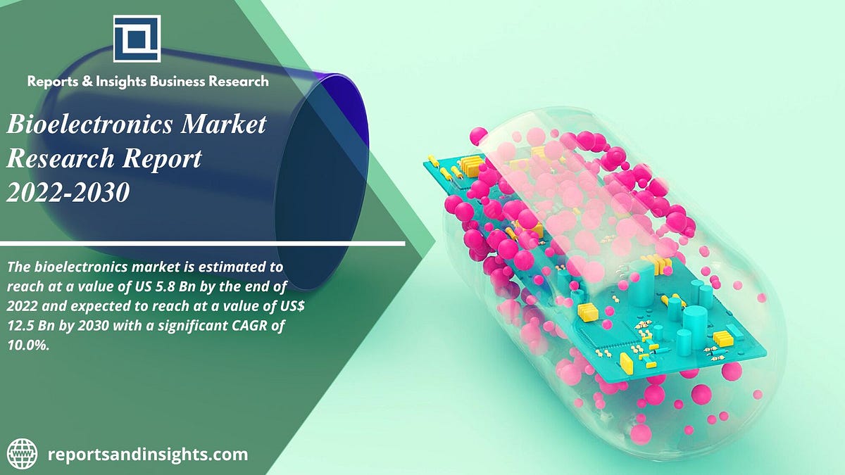 Global Bioelectronics Market Current Trends and Demand for Industry ...