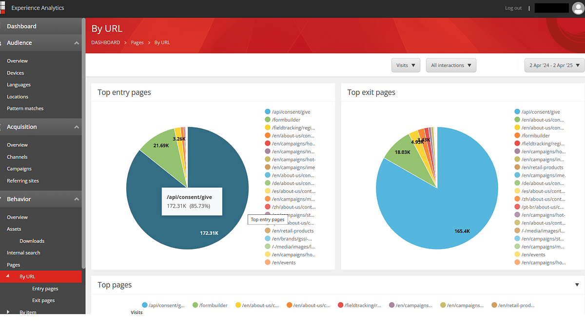 How to Stop Sitecore from Tracking Unwanted API Calls in xDB | by Suneeth Sunkari | Apr, 2025 ...