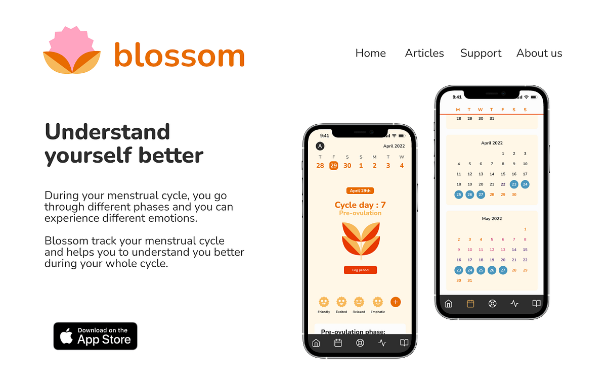 “Blossom” a wellness App. For week 5 and 6, at Ironhack we had… | by ...