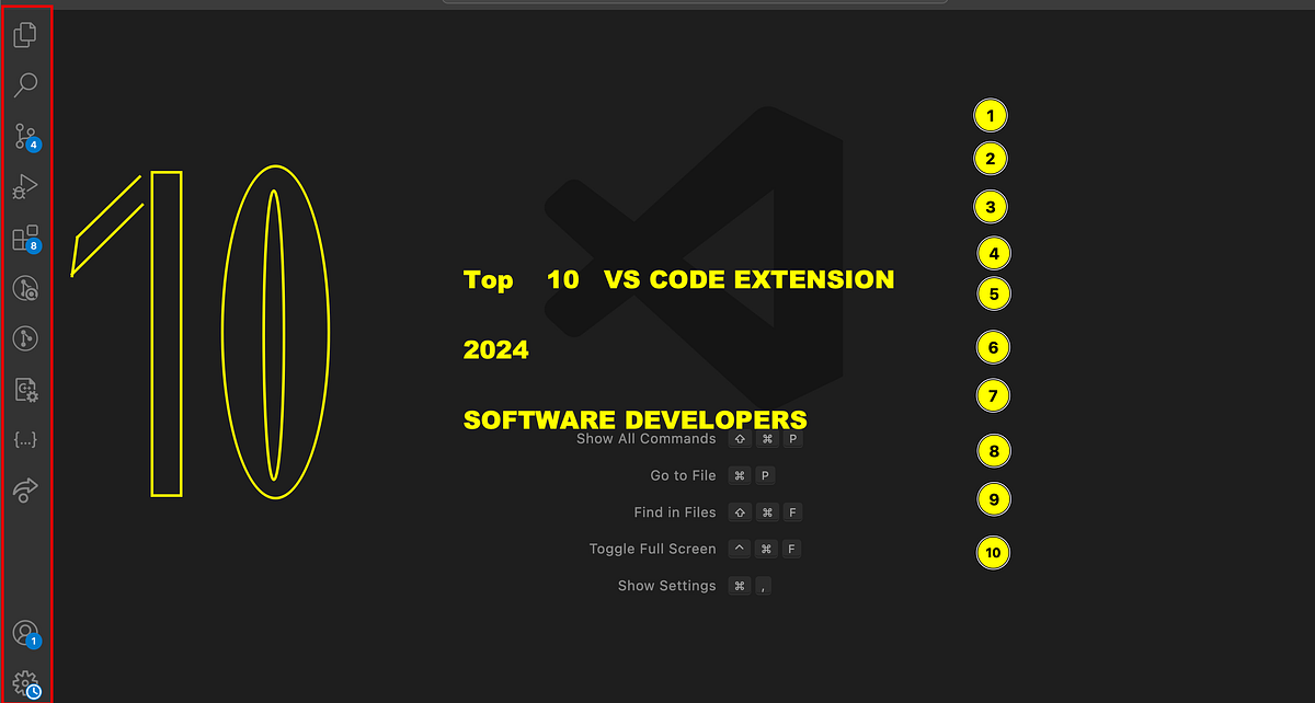 Supercharge Your Coding in 2024 with These Must-Have JS Extensions | by Bikram Gyawali | Medium