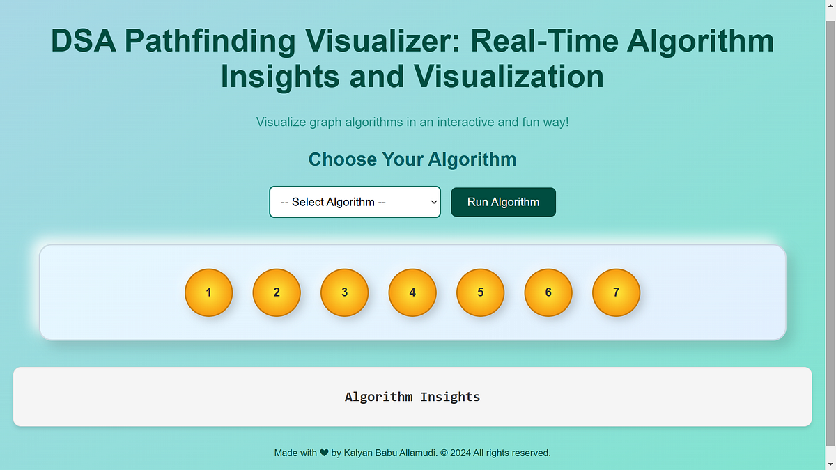 Building a Pathfinding Visualizer: A Journey Through Algorithms | by Kalyan Babu Allamudi | Medium