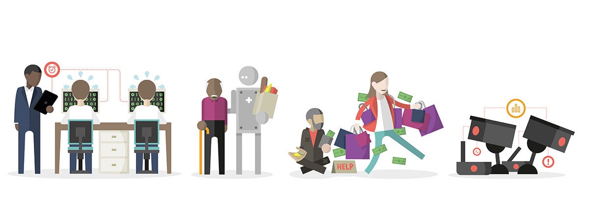 The four futures of work: preparing for good work, come what may | by ...