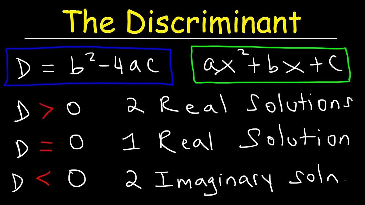 Discriminant Rules For Equations What Is Discriminant By