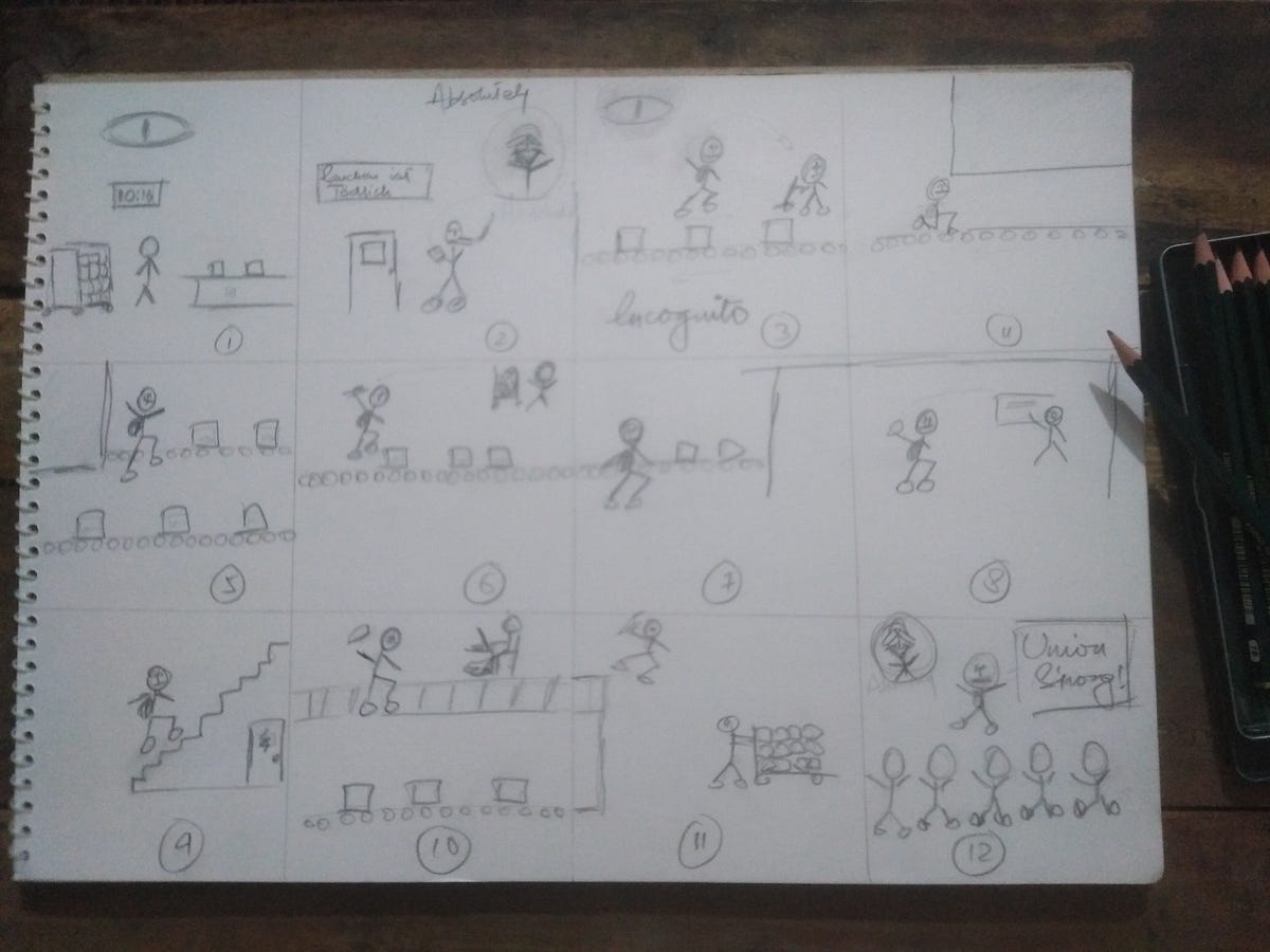 Fun and Challenges in Game Making | Digital Narratives