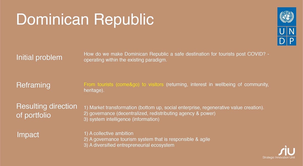 Dominican Republic: building a futureproof Tourism Portfolio | by UNDP ...