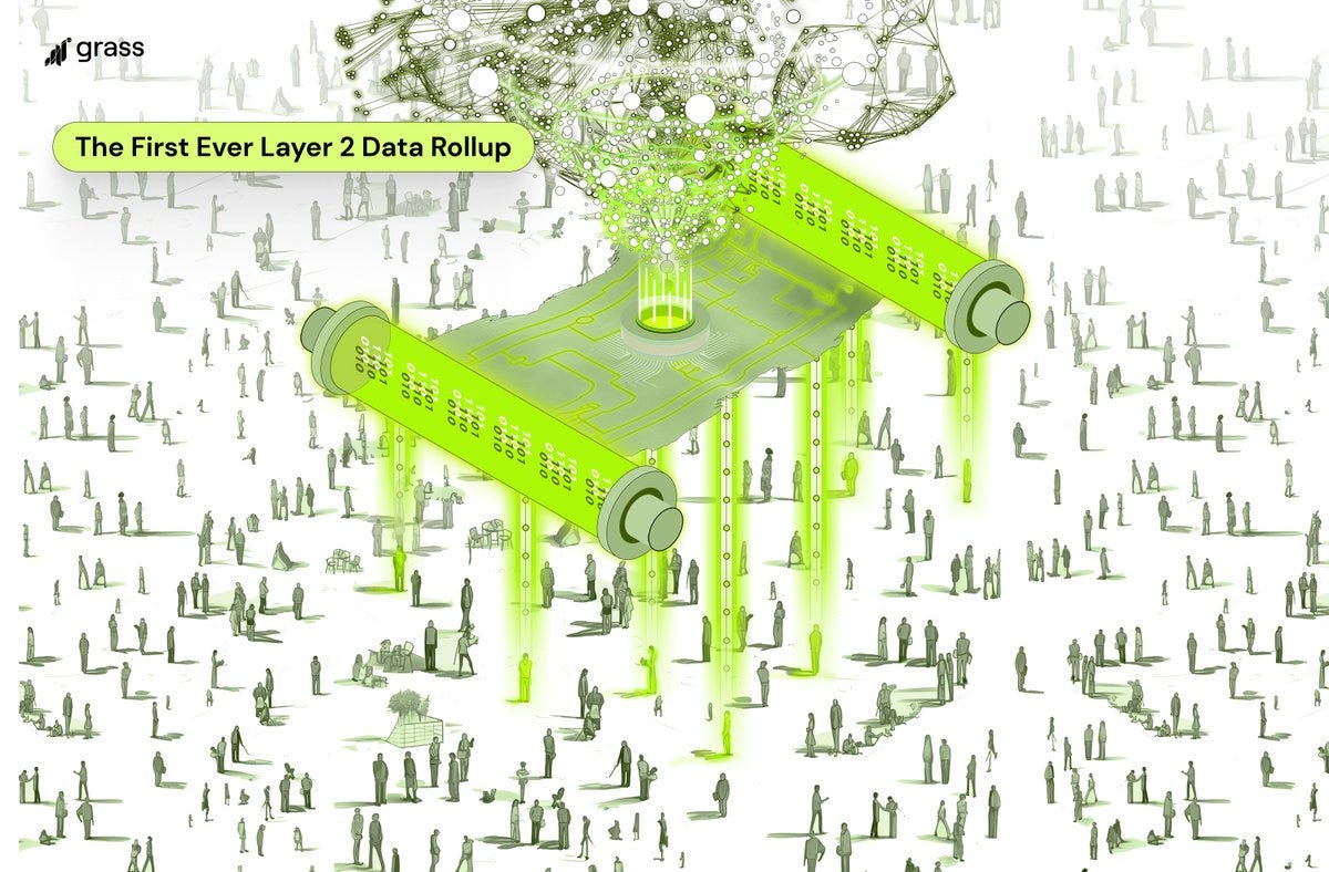 GetGrass: Token Price, Launch Date, Token and Airdrop Guide | by JZeus ...