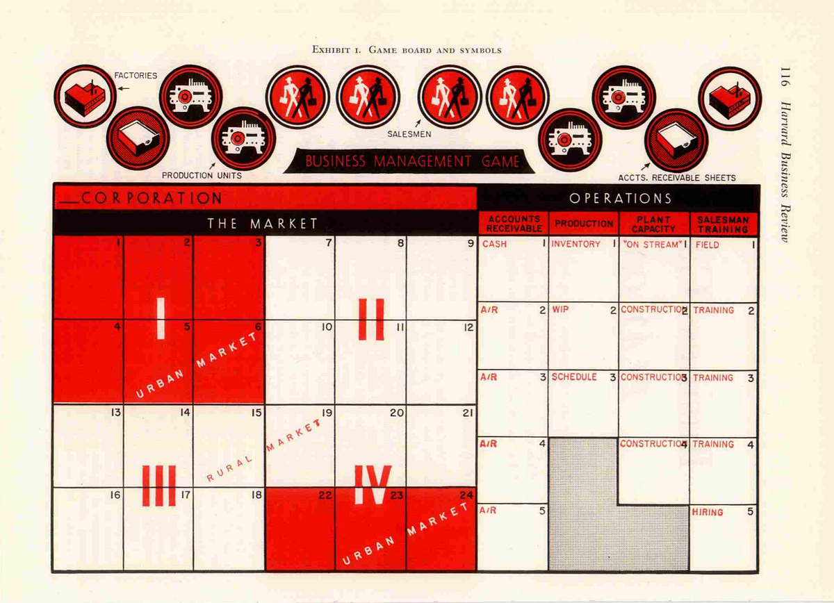 Serious Games. What is a game? I, for one, very much… | by Denis Fadeev ...