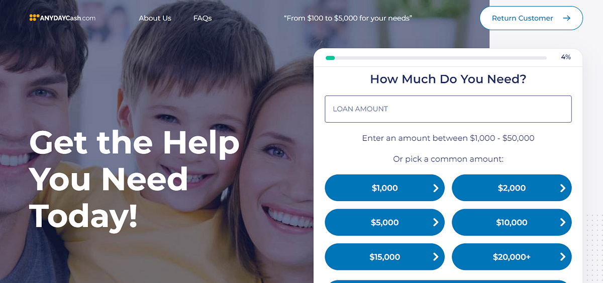Get a Loan Today for a Better Tomorrow - sameh mabrouk - Medium