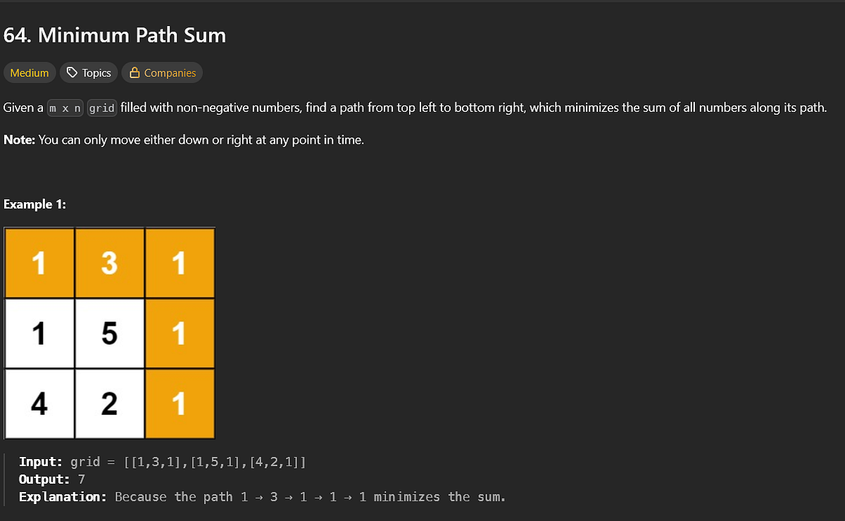 Dynamic Programming (Part-1). Questions covered in this blog: | by Ghouse | Jul, 2025 | Medium