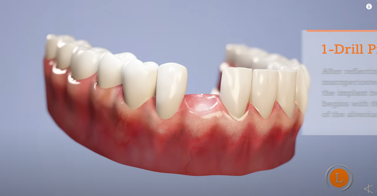The Power of 4D Animation: Revolutionizing Staff Training for ...