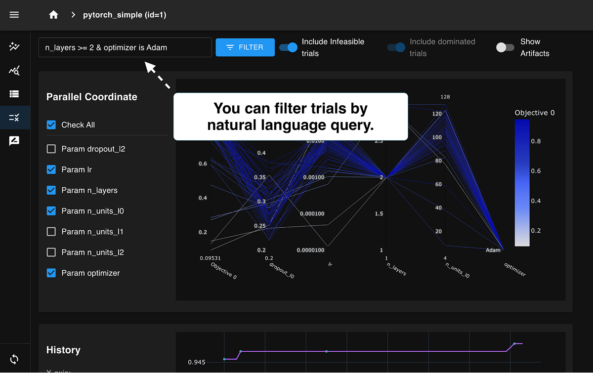 Announcing Optuna 4.6. We are excited to announce the release… | by ...