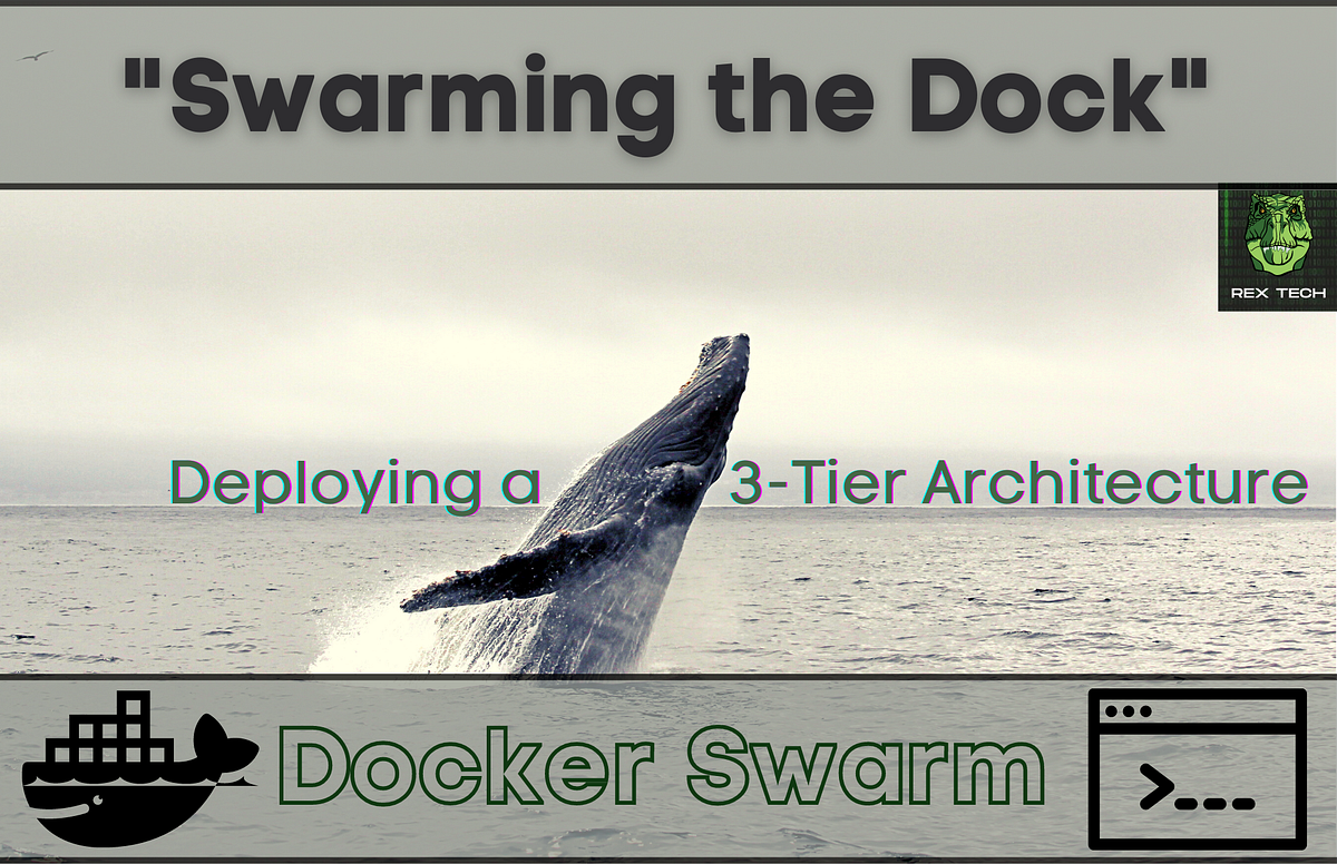 Docker Swarm: Deploying a 3-Tier Architecture | by Ifeanyi Otuonye (REXTECH) | Nerd For Tech ...