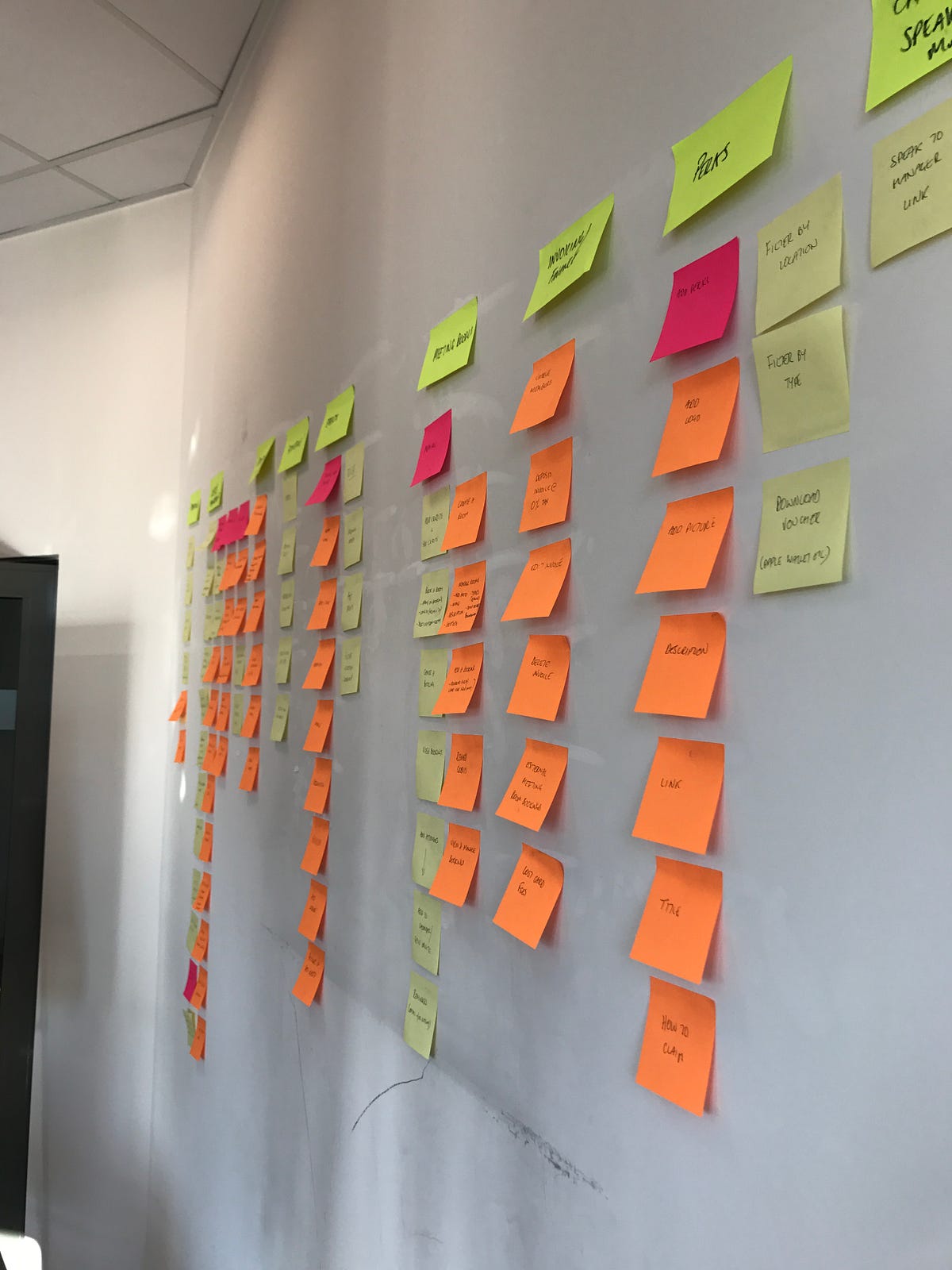 A people centered approach to Digital Transformation | by Jonathan ...