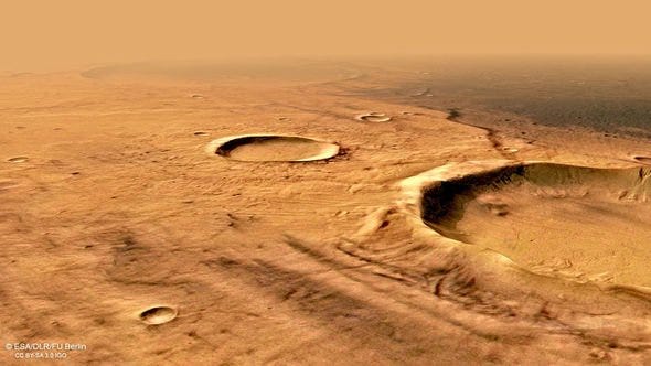 2022 Mars Surface Anomalies