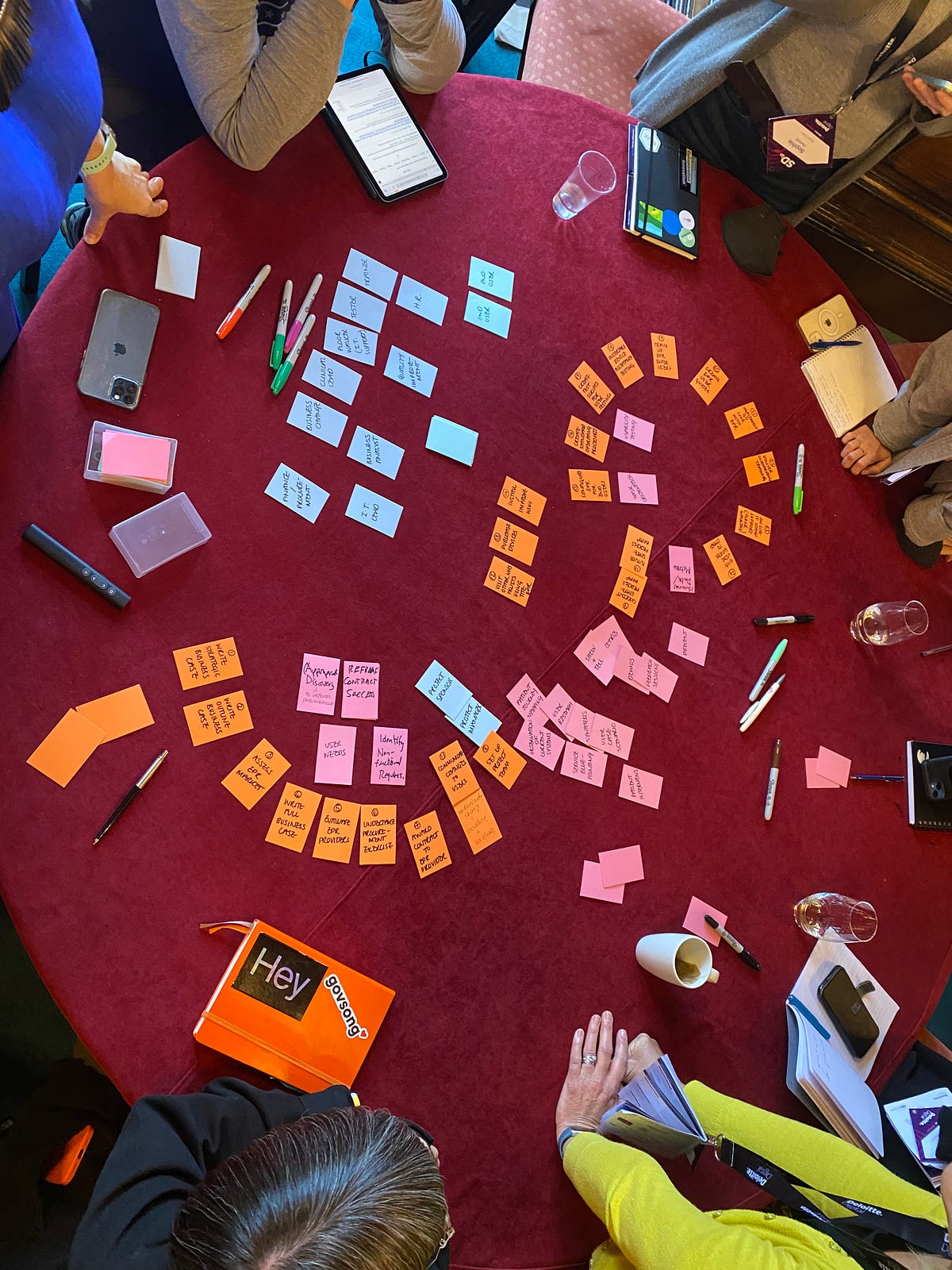 EPR adoption — is user-centred design the key to usability? | by ...