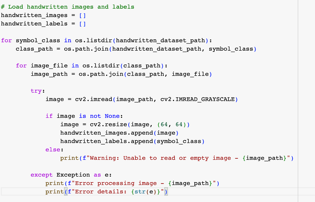 Recognizing Mathematical Symbols from a Handwritten Image | by Varun ...