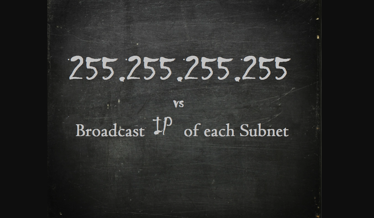 ip-broadcast-address-broken-code-255-255-255-255-medium