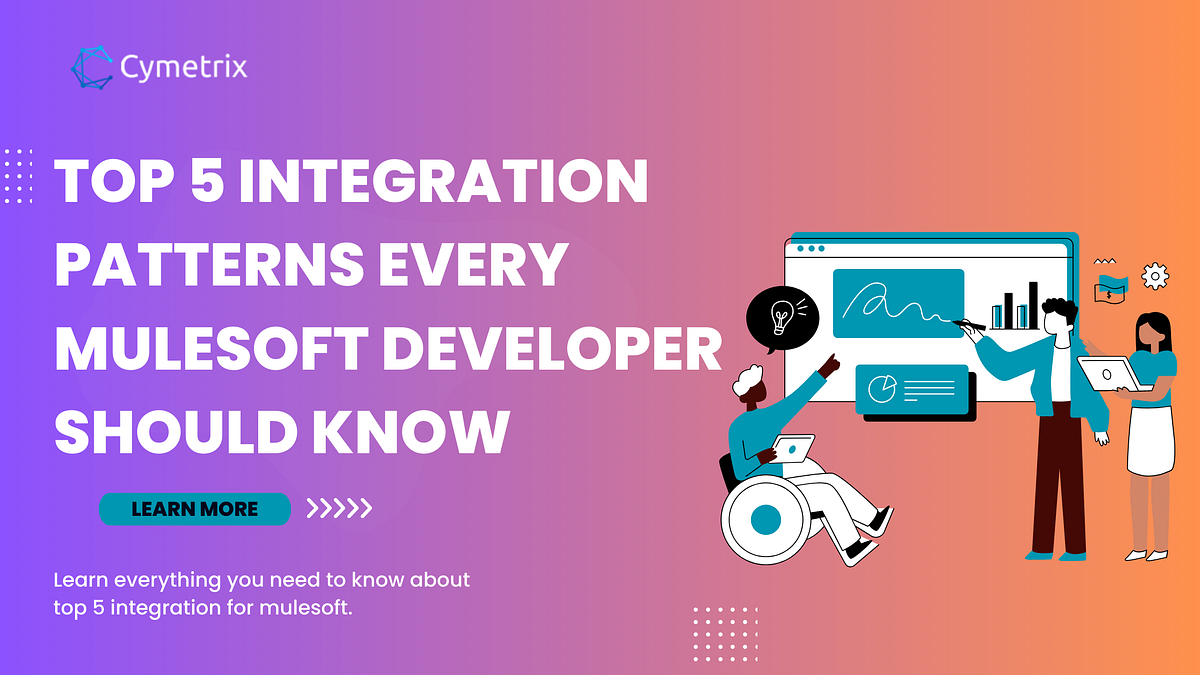 Top 5 Integration Patterns Every MuleSoft Developer Should Know | by ...