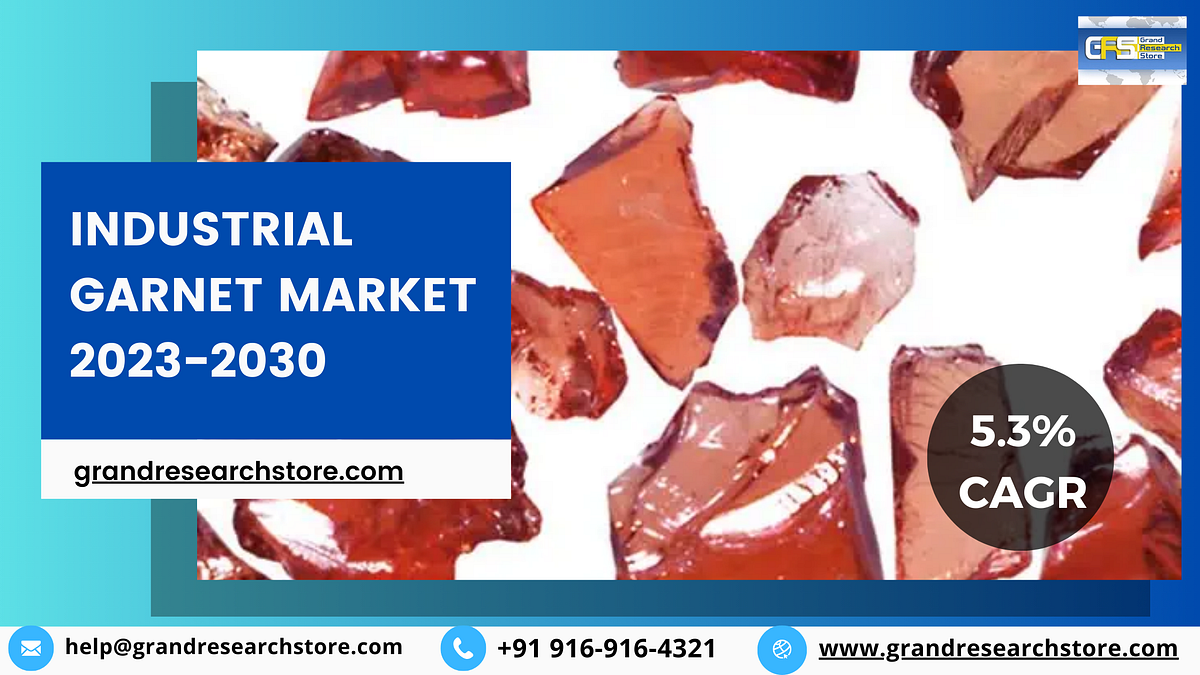 Industrial Garnet Market, Global Outlook and Forecast 2023–2030 | by ...