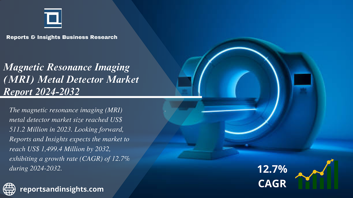 Magnetic Resonance Imaging (MRI) Metal Detector Market Report 2024 to ...